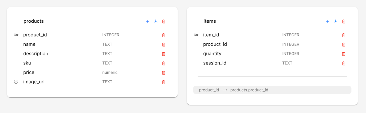 How to Build a Shopping Cart AI Chatbot | AINIRO.IO